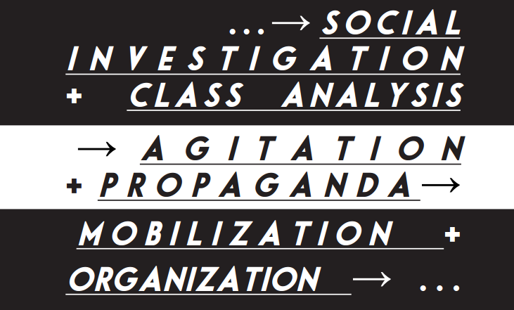 The Political Program of the (New) Communist Party of Canada – (New ...